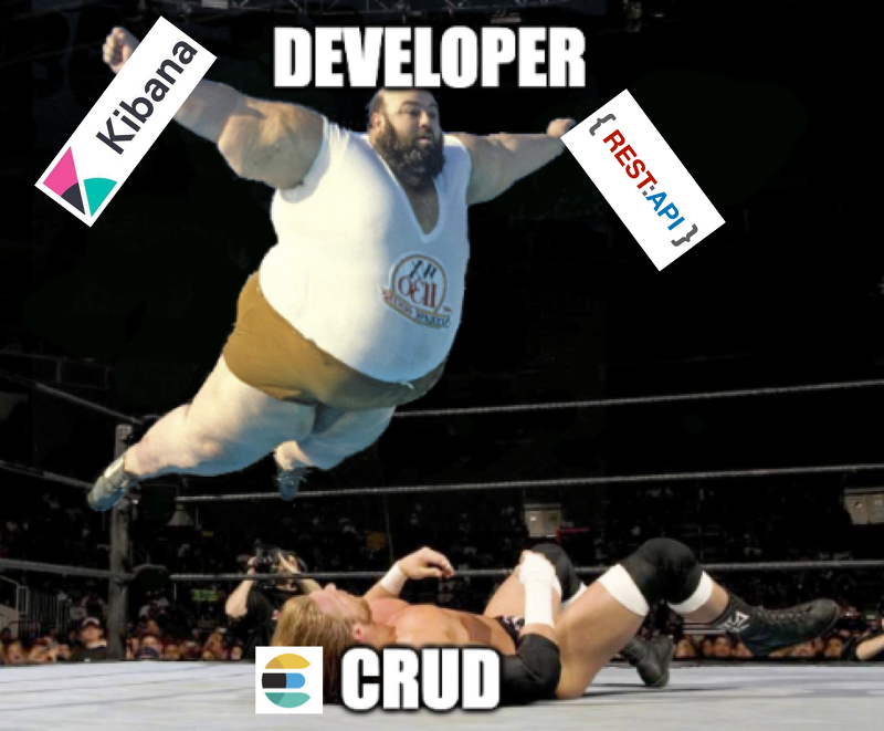 Elasticsearch 초간단 Rest Api를 사용한 Elasticsearch Crud 코드너리