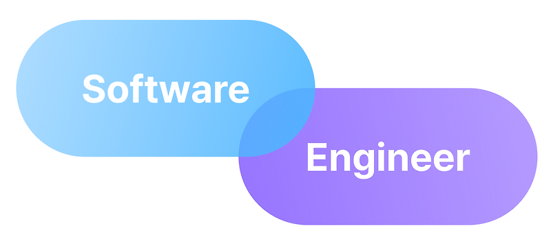 [Softeer] Lv2. 지도 자동 구축 (Java) | 코드너리