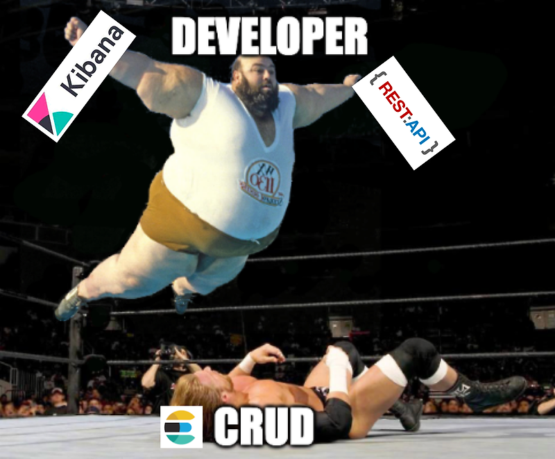 Elasticsearch 초간단 Rest Api를 사용한 Elasticsearch Crud 코드너리