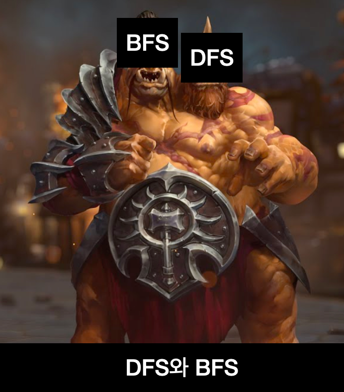 [백준 1260] DFS와 BFS(Java) | 코드너리