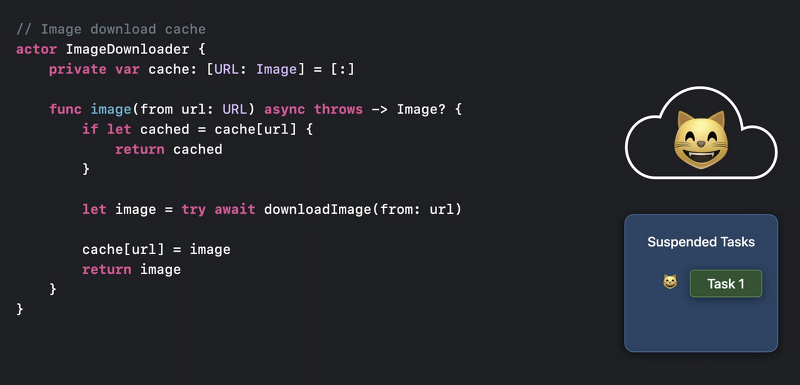 iOS) Actor 를 활용한 이미지 캐싱처리 - WWDC21 Protect mutable state with Swift actors | 코드너리