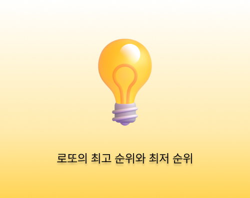 프로그래머스 자바스크립트 로또의 최고 순위와 최저 순위 코드너리