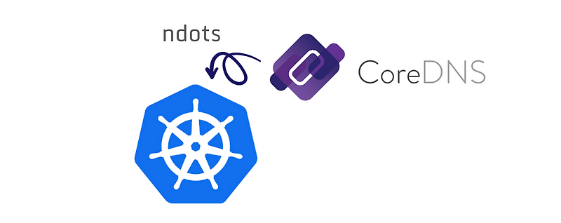 Kubernetes DNS: FQDN과 ndots의 동작 방식 정리 | 코드너리