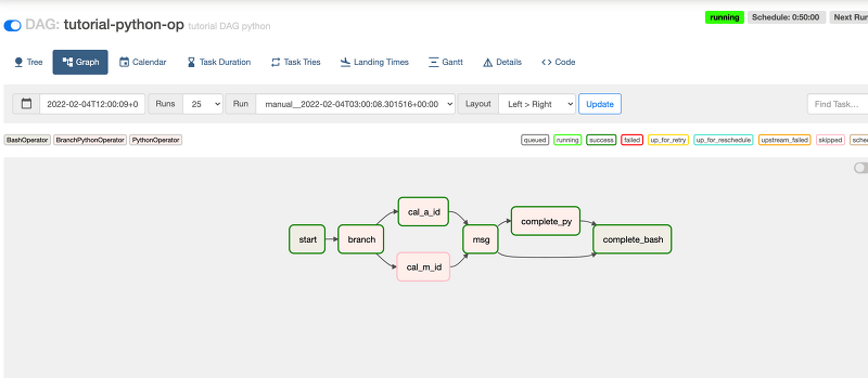 Apache 에어플로우(Airflow) - DAG branch(분기) 예제(example) 및 Python operator ...