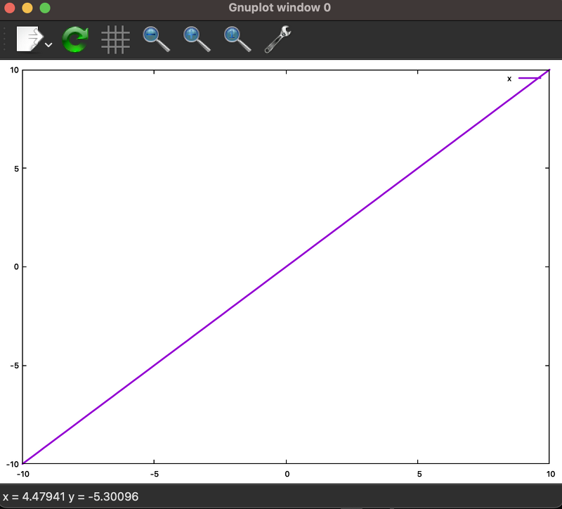 [Ruby] 루비에서 그래프 구현하기 (gnuplot 설치) | 코드너리