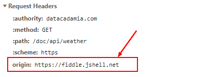 CORS 총정리!! (+ Cannot use wildcard in Access-Control-Allow-Origin when credentials flag is true ...