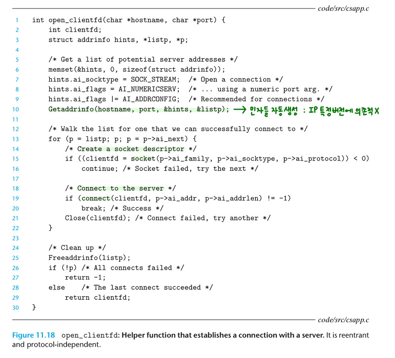 [TIL] CSAPP 11장 공부2 - 예제 echo 서버 | 코드너리