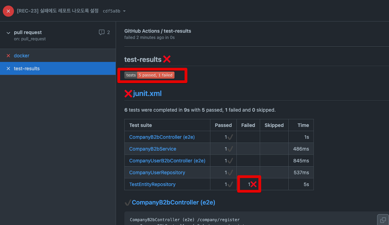 Github Pull Request시 Jest & Docker Test Code 수행하기 | 코드너리