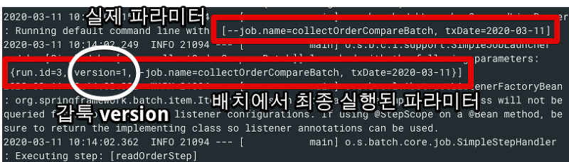Spring Batch의 유니크 Job Parameter 활용하기 | 코드너리